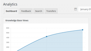 Features - Newegg Logistics Knowledge Base